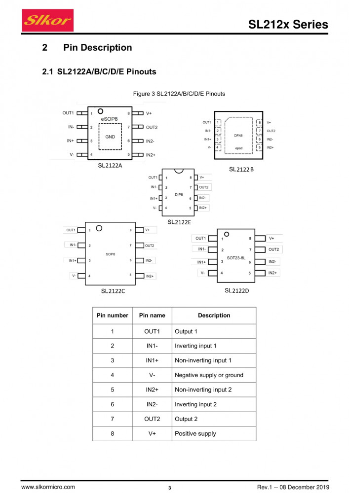 SL2122C datasheet page 3
