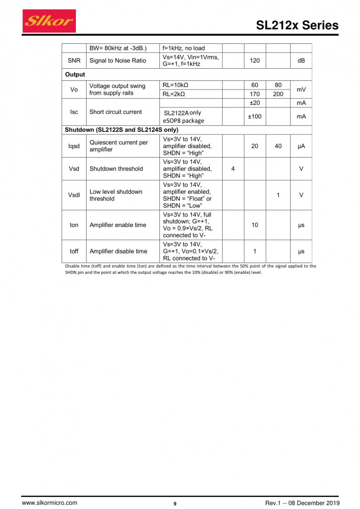 SL2122C datasheet page 9