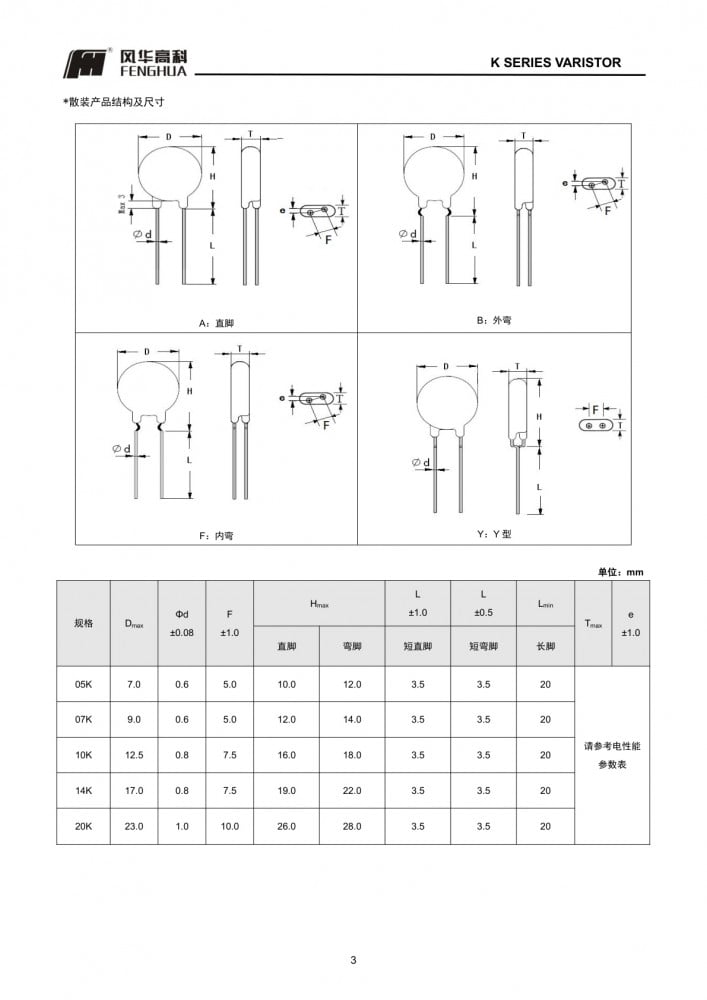 FH K-series varistor datasheet page 3
