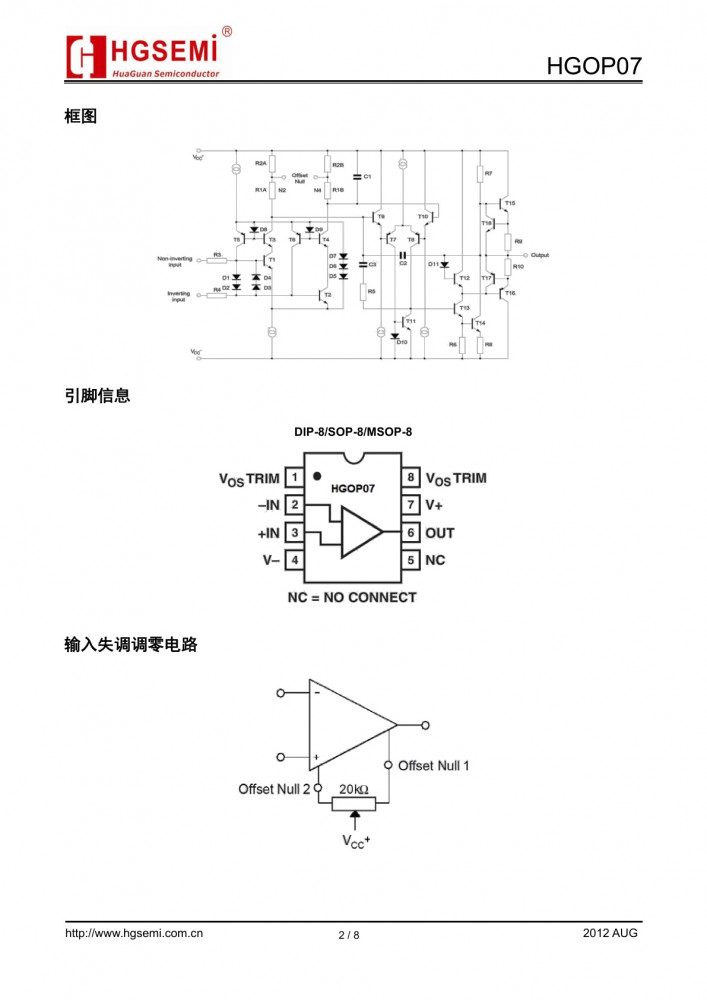 HGOP07DN datasheet page 2