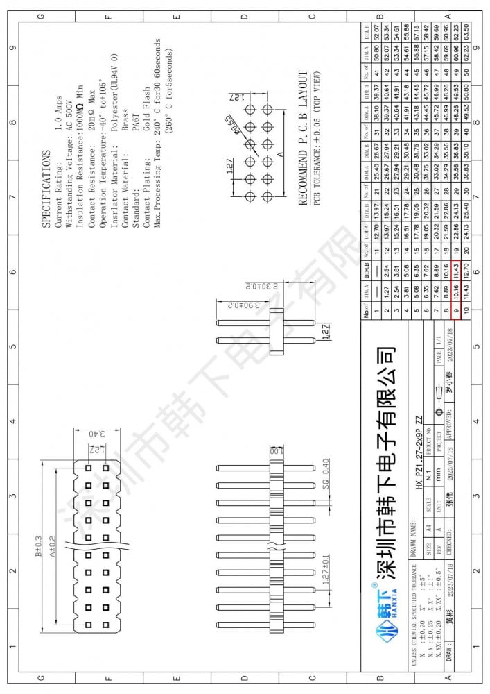 HX PZ1.27-2x9P ZZ technical document page 1