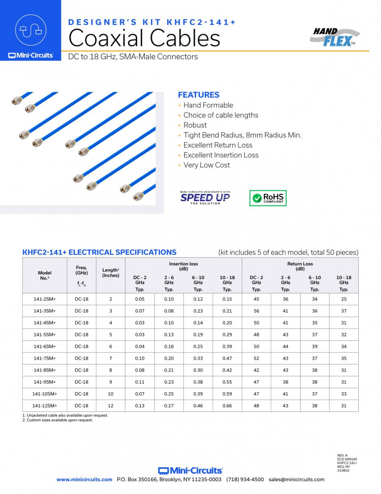 KHFC2-141+ technical document preview