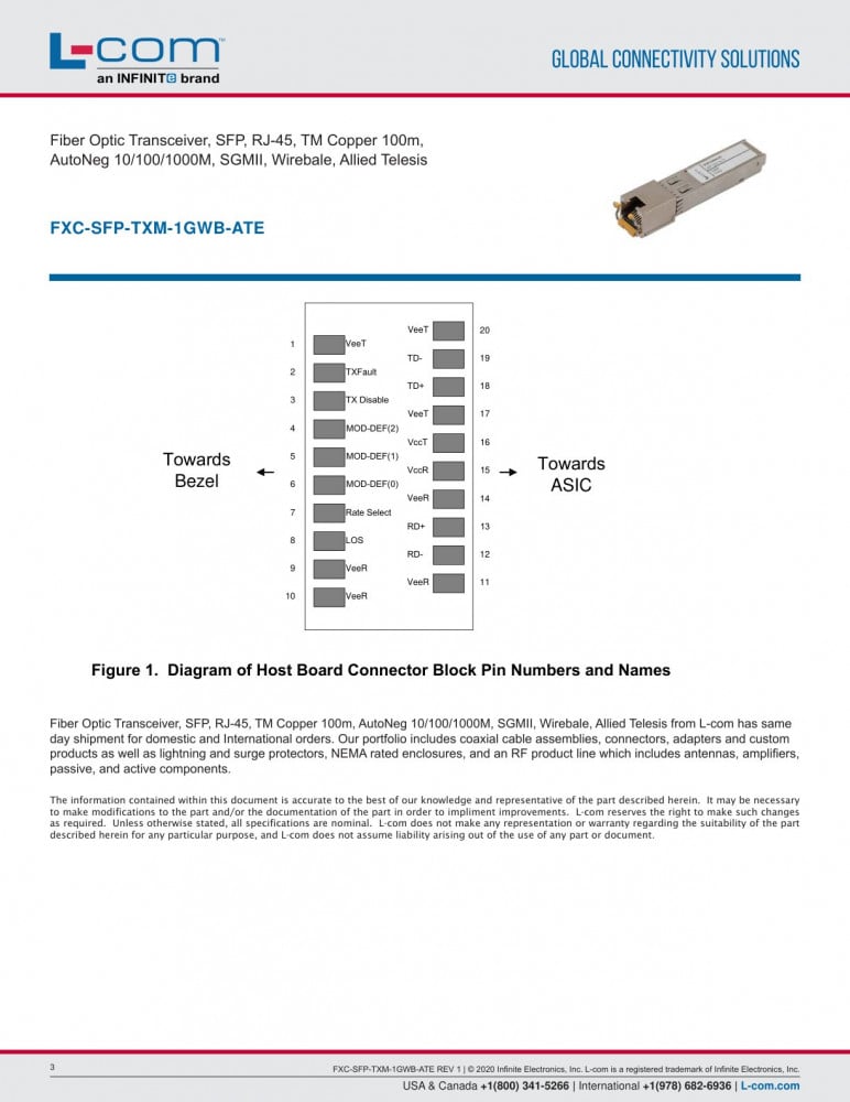 FXC-SFP-TXM-1GWB-ATE datasheet page 3