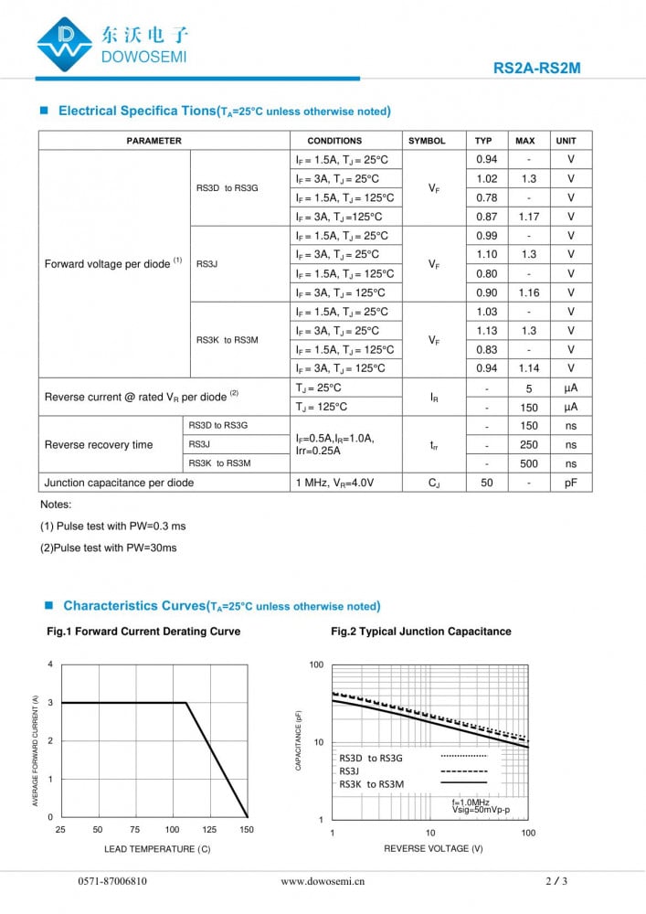 DOWO RS3M(SMB) datasheet page 2