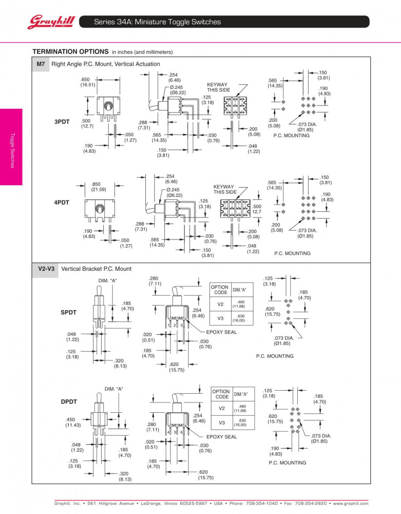 Grayhill Series 34A documentation page 5