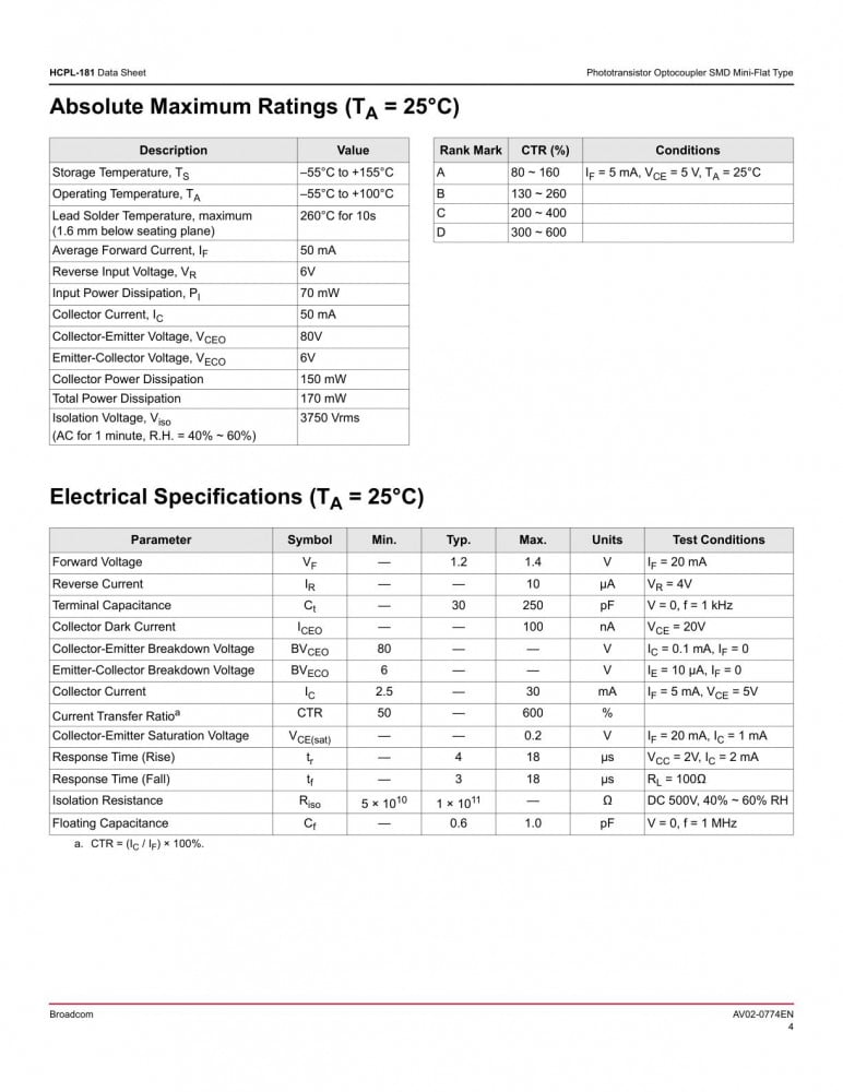 HCPL-181 datasheet page 4