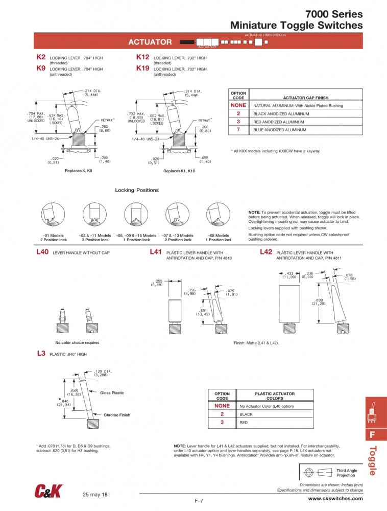 C&K 7000 Series datasheet page 5