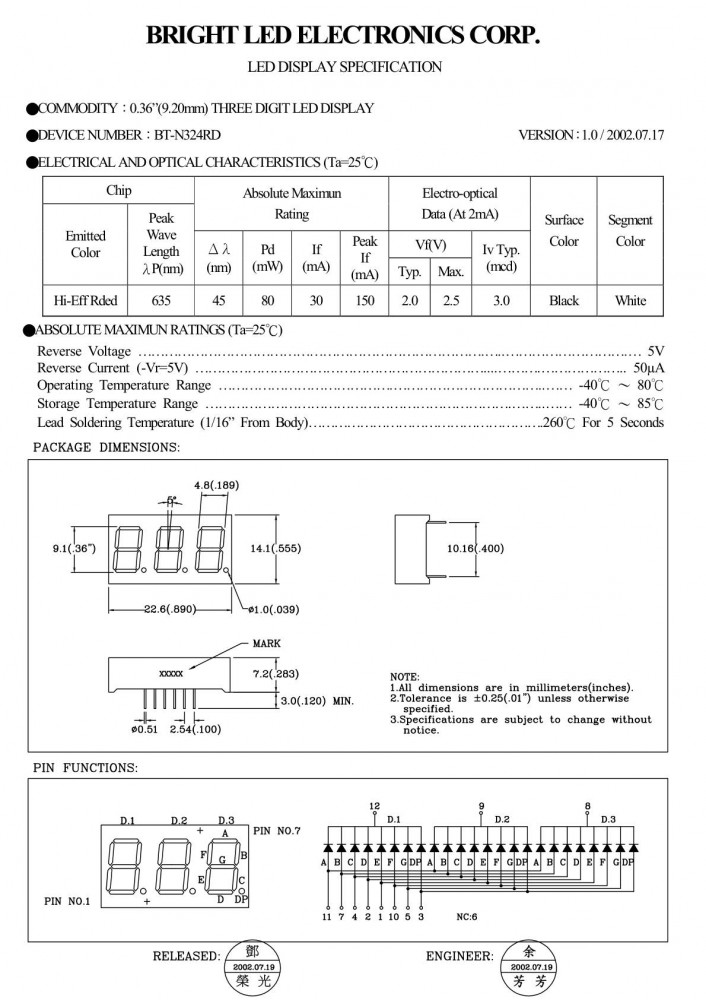 BT-N324RD datasheet page 1