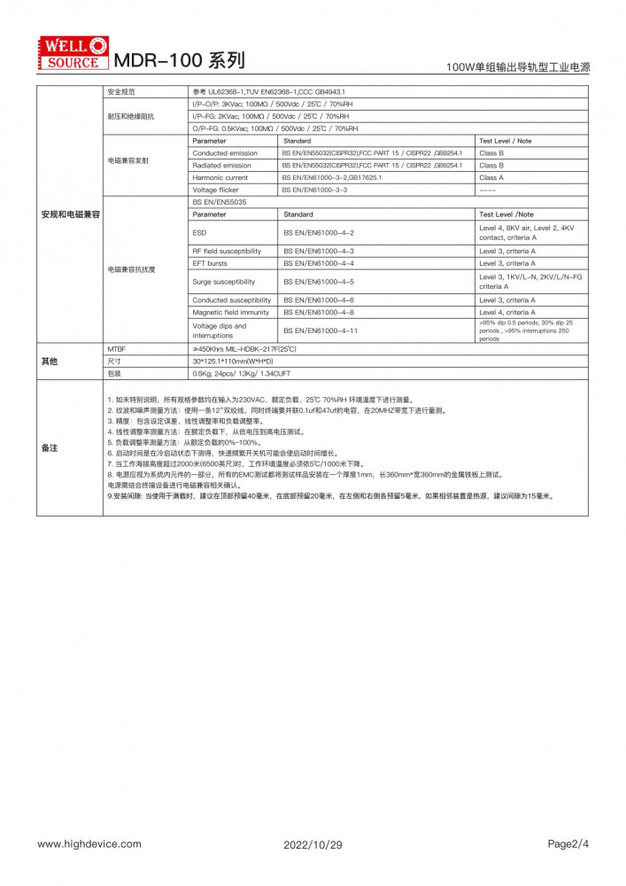 MDR-100-24 datasheet page 2