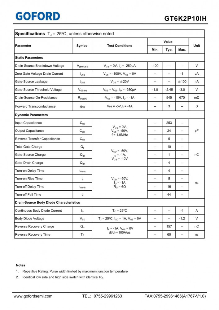 GT6K2P10IH datasheet page 2