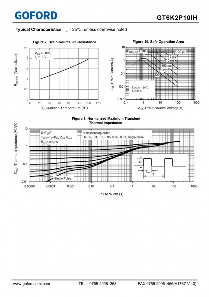GT6K2P10IH datasheet page 5