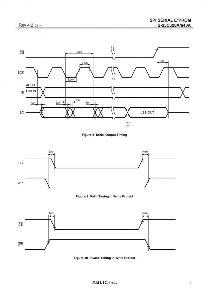 ABLIC S-25C640A0I-K8T3U3 datasheet page 9