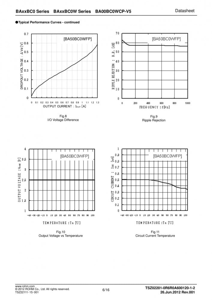 ROHM BA60BC0FP-E2 datasheet page 6