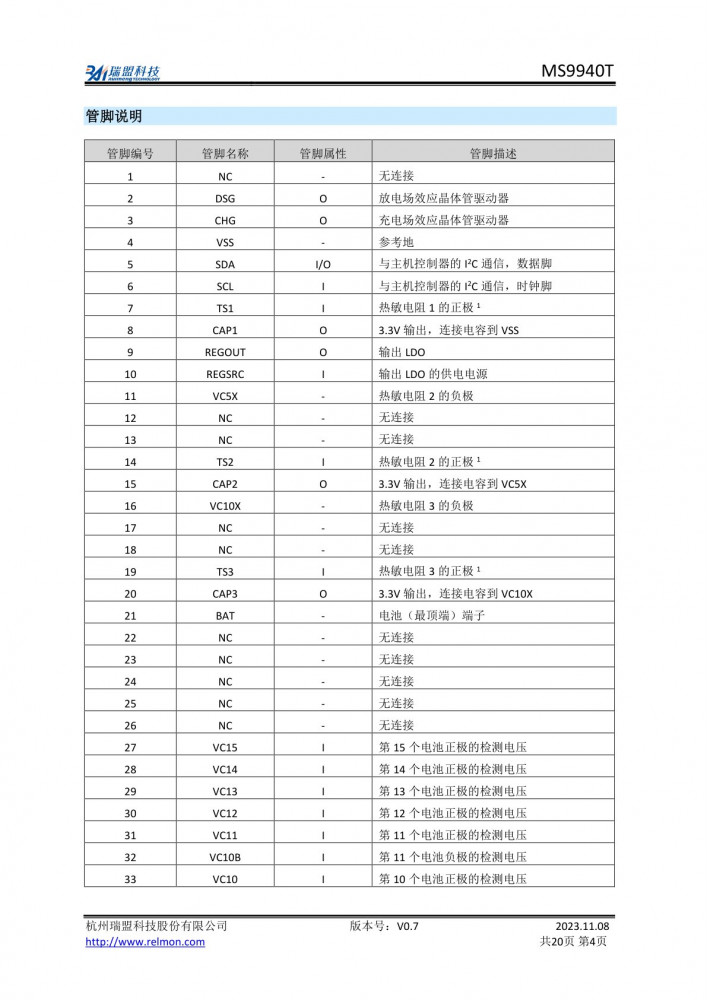 MS9940T datasheet page 4