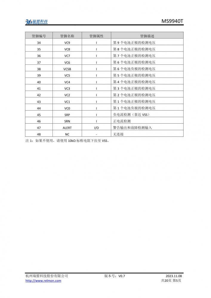 MS9940T datasheet page 5