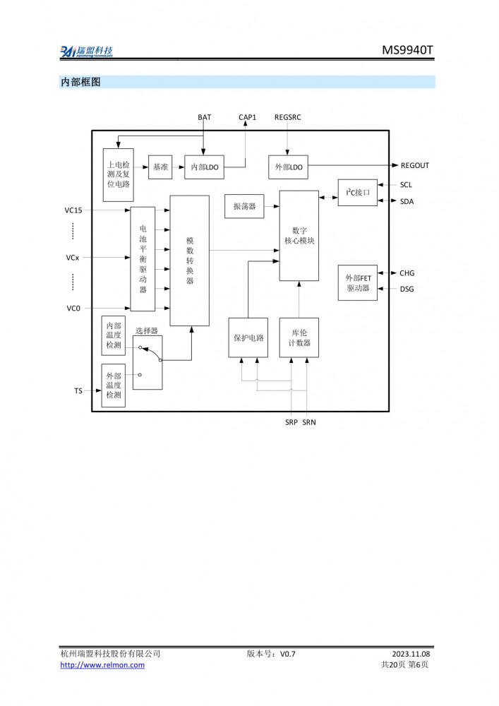 MS9940T datasheet page 6