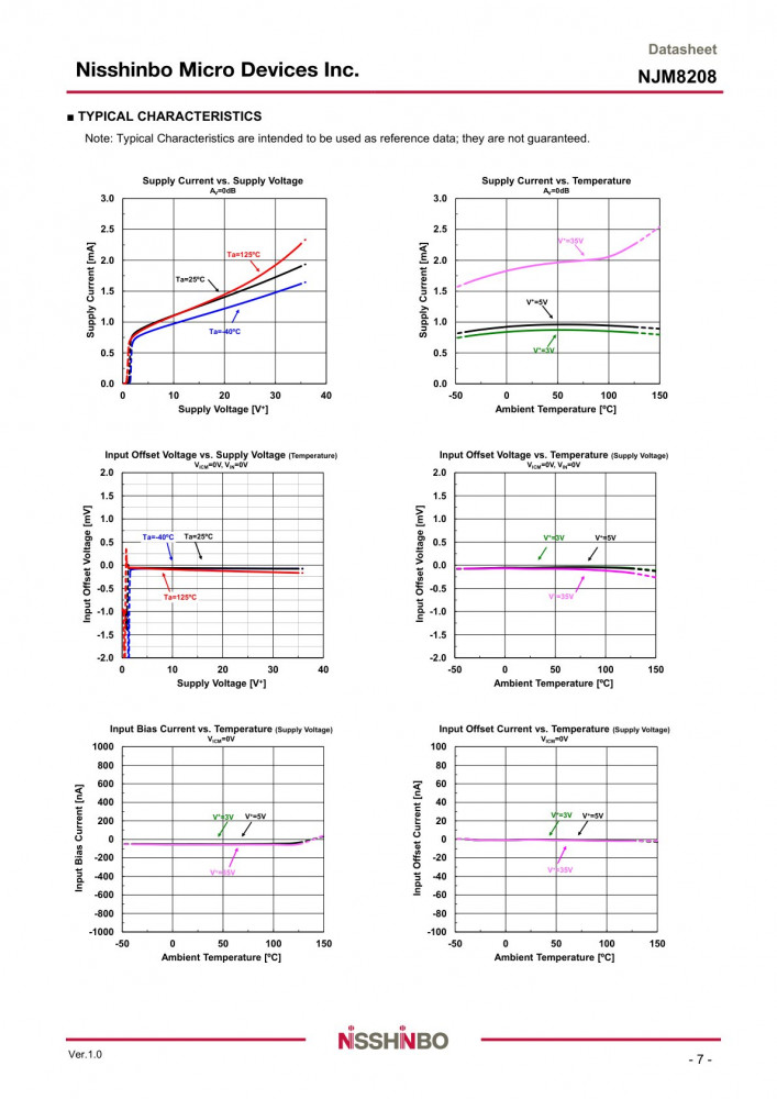 NJM8208 datasheet page 7