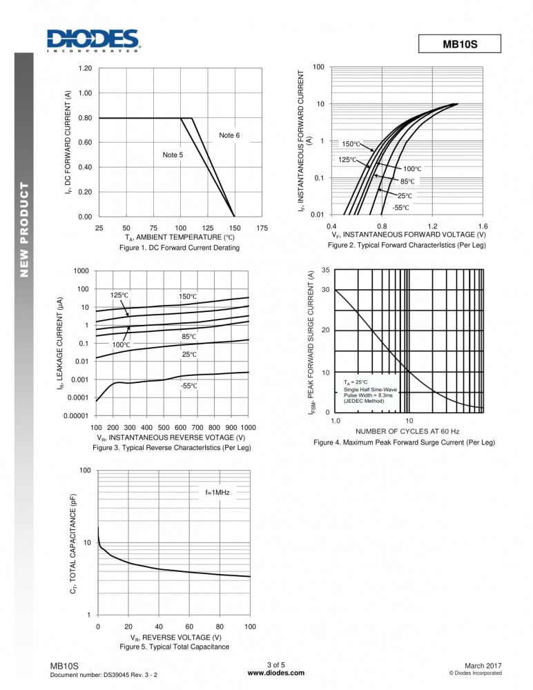 MB10S-13 datasheet page 3