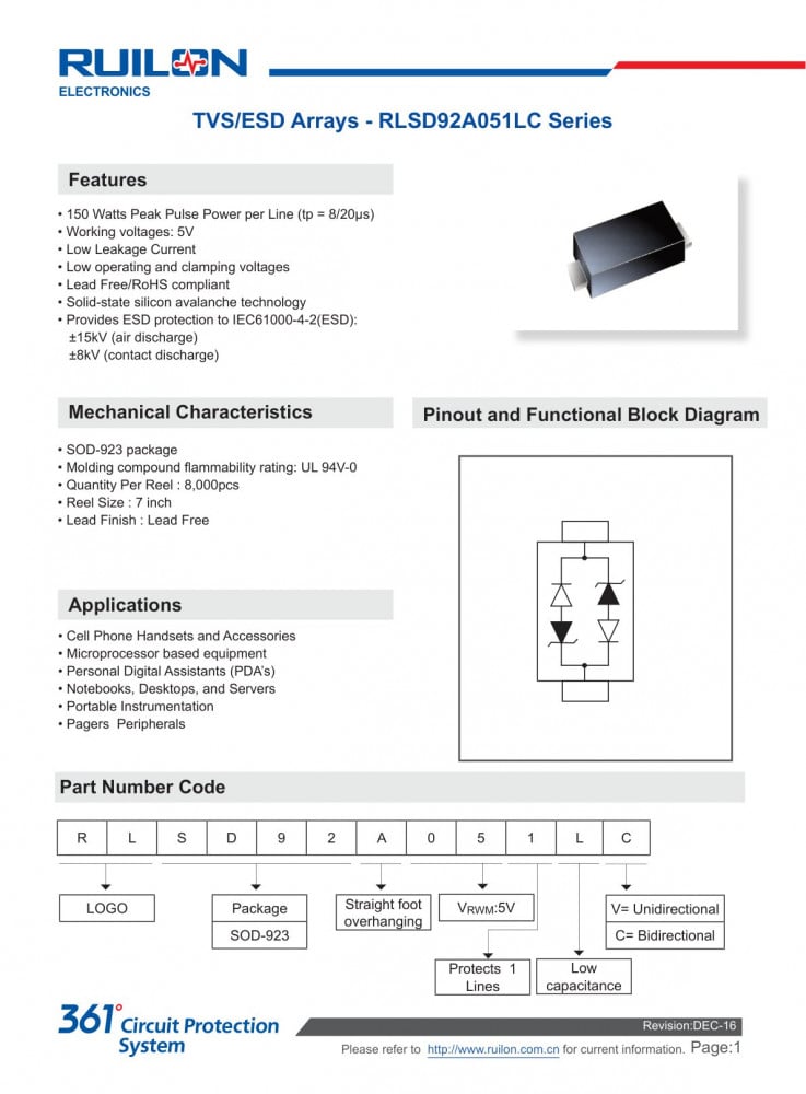 RLSD92A051LC datasheet page 2