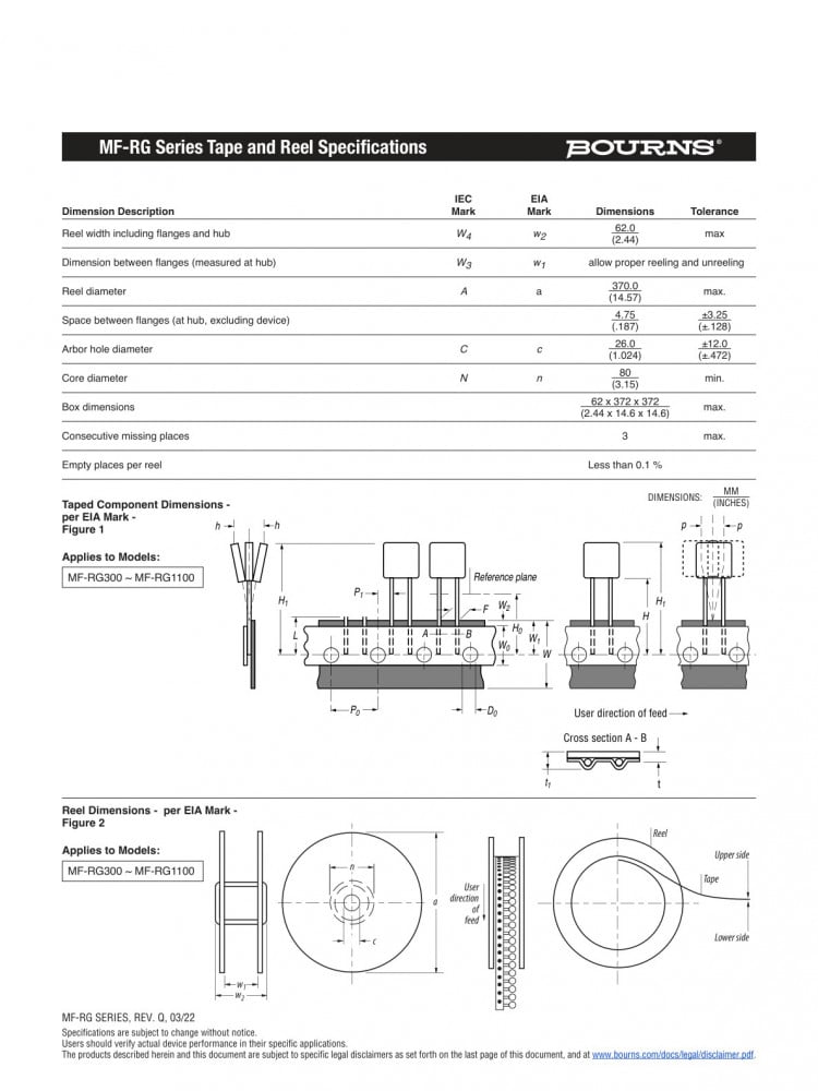 BOURNS MF-RG series datasheet page 5