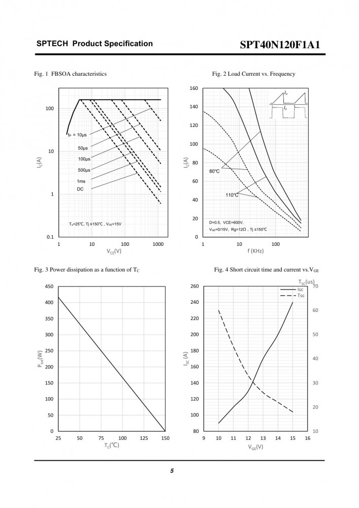 SPT40N120F1A1 datasheet page 5
