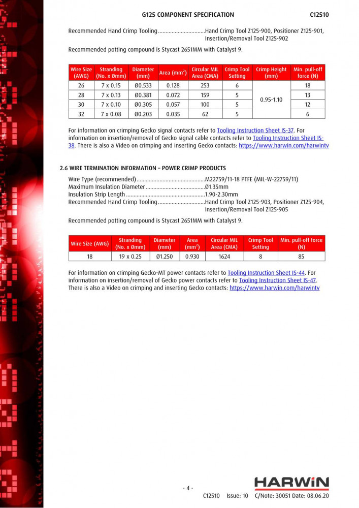 G125 series specification page 4