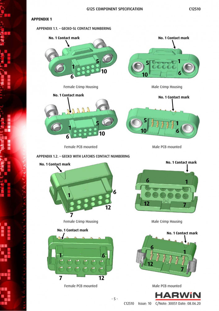 G125 series specification page 5
