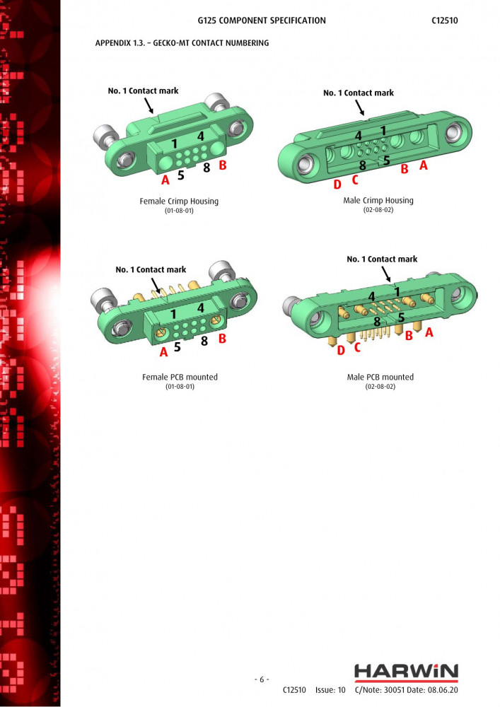 G125 series specification page 6
