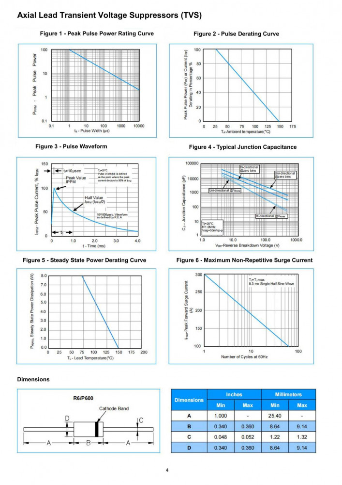 5KP36A technical document page 4
