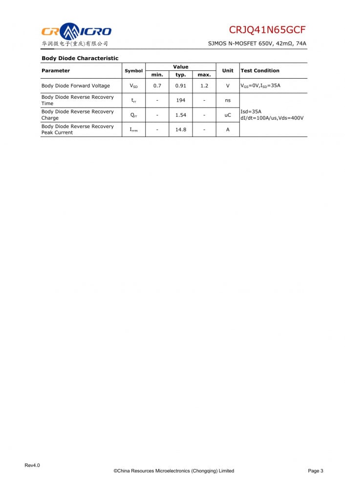 CRJQ41N65GCF datasheet page 3