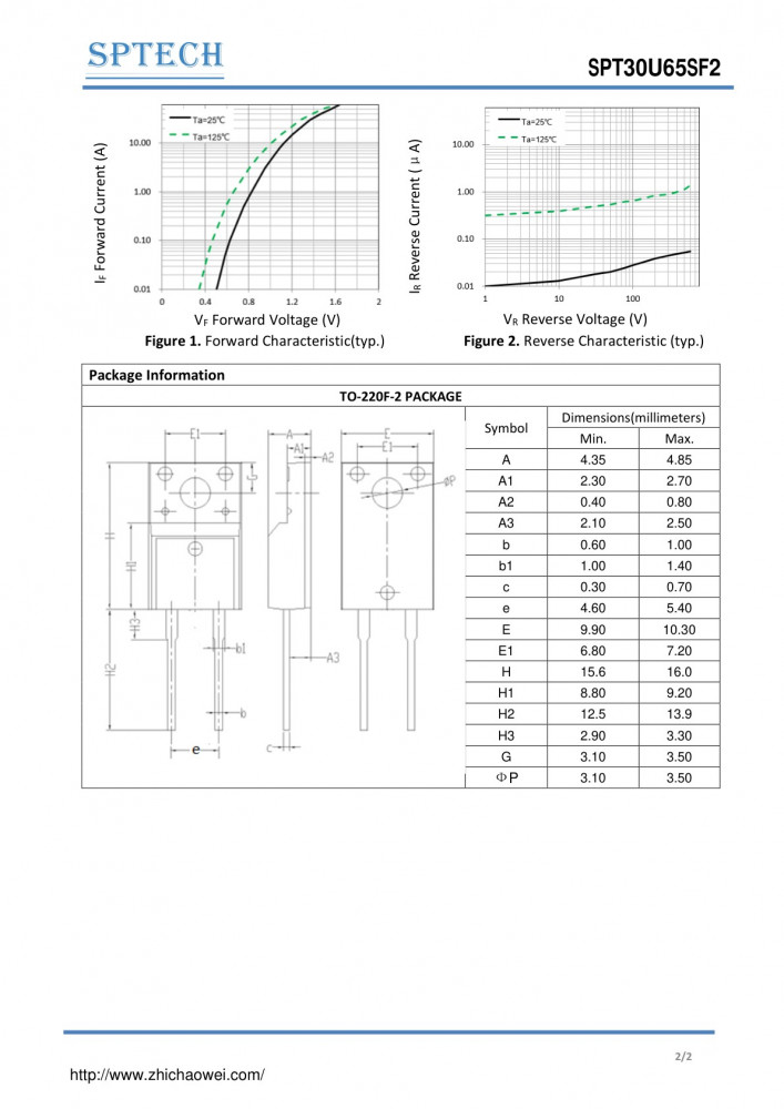SPT30U65SF2 datasheet page 2