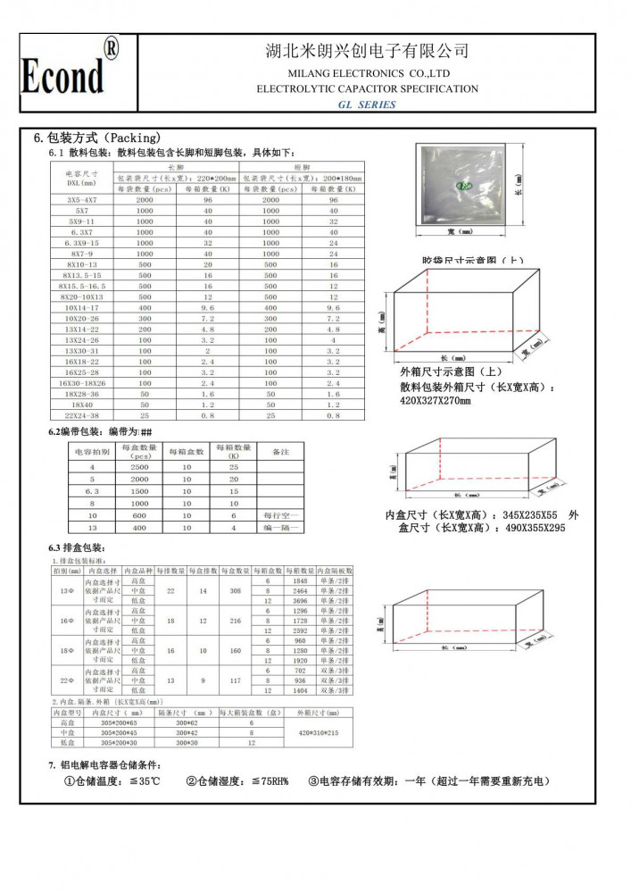 Econd storage condition page