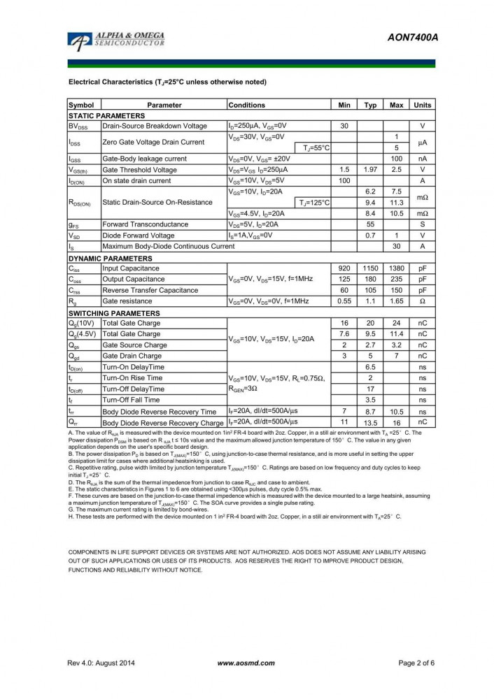AON7400A datasheet page 2