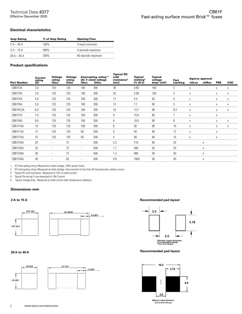 Eaton CB61F datasheet page 2