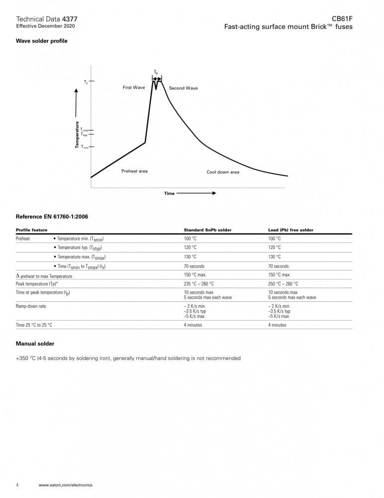 Eaton CB61F datasheet page 4