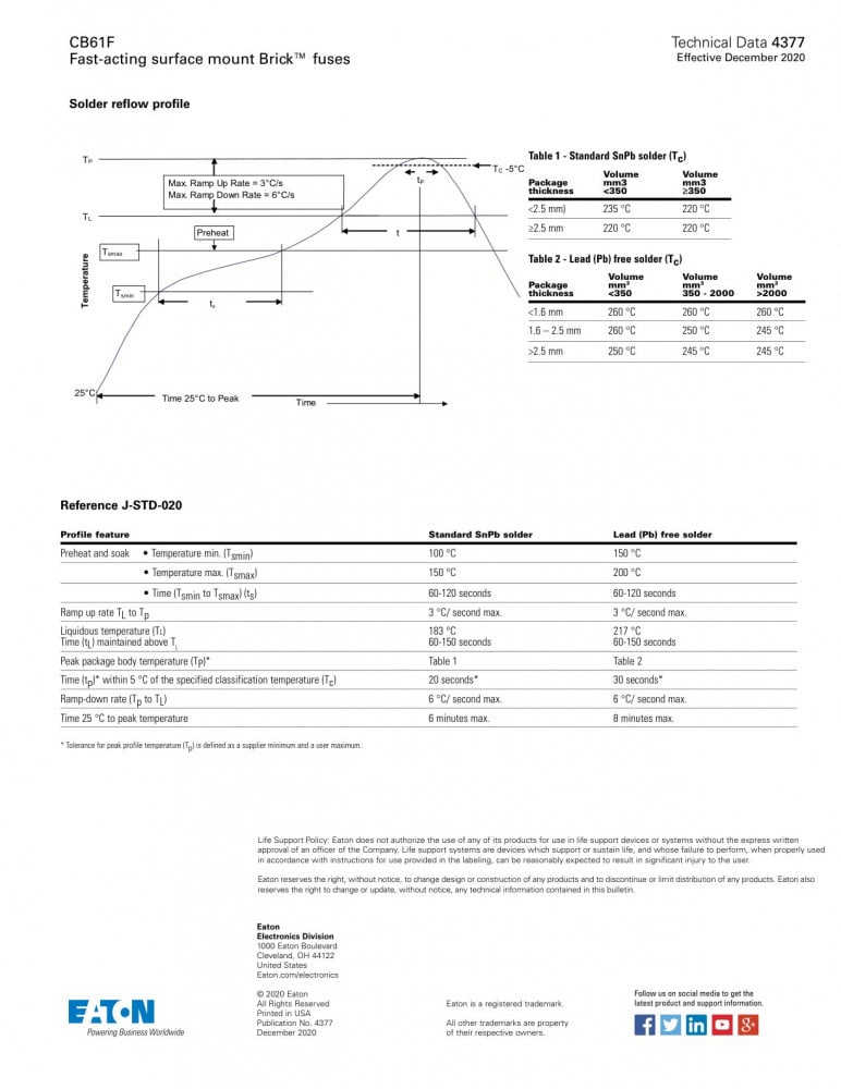 Eaton CB61F datasheet page 5