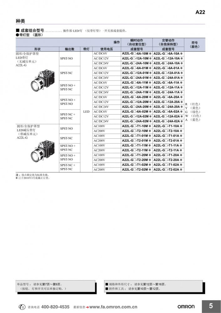 OMRON A22 documentation page 5