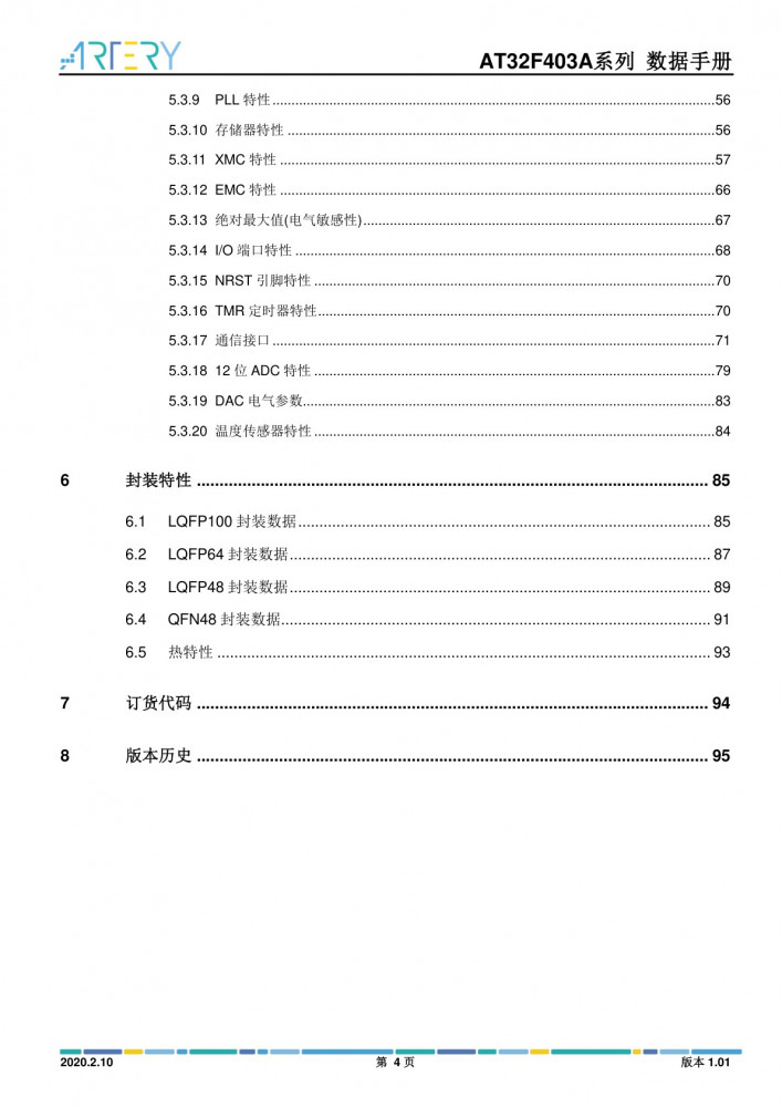 AT32F403A datasheet page 4