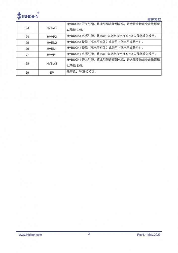 IBSP3642 datasheet page 3