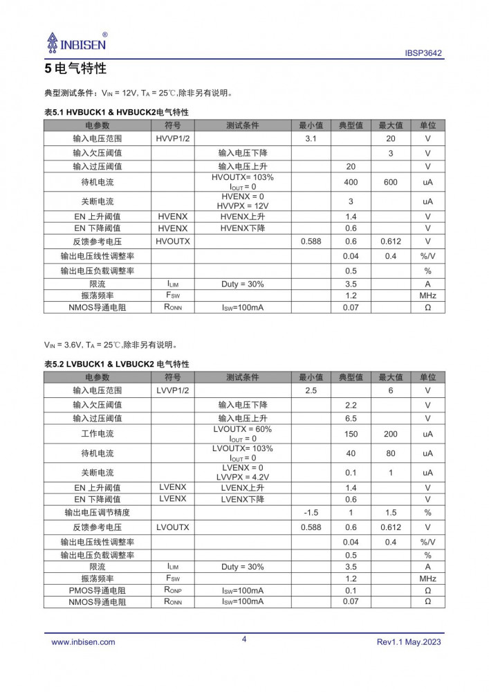 IBSP3642 datasheet page 4