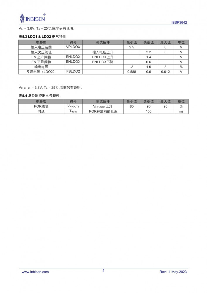 IBSP3642 datasheet page 5
