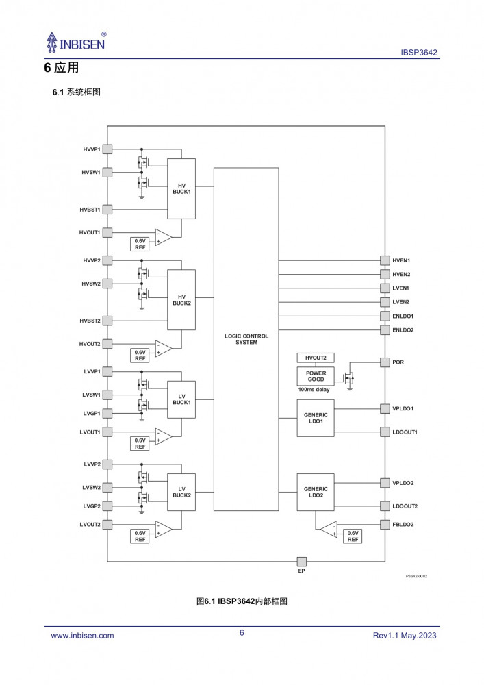 IBSP3642 datasheet page 6