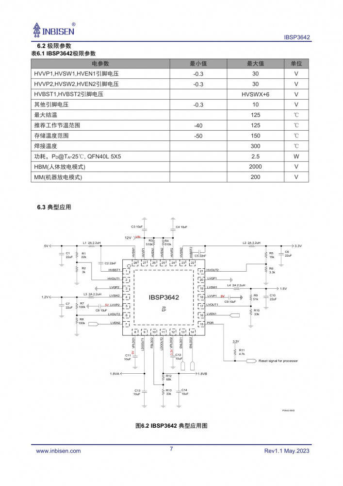 IBSP3642 datasheet page 7