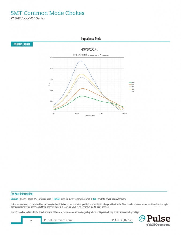 PM9407.304NLT technical document page 2
