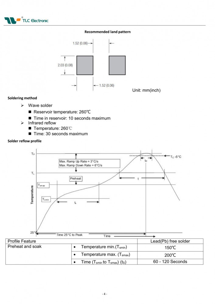 F12F15 specification sheet page 4