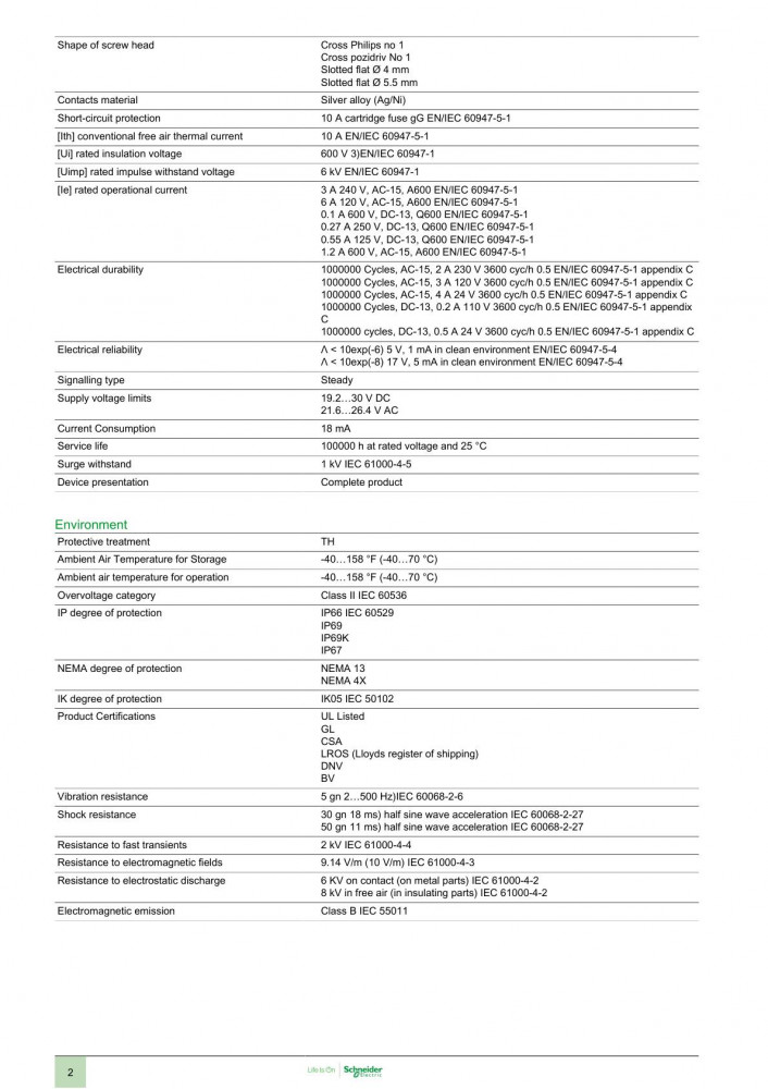 XB5AW33B5 technical document page 2