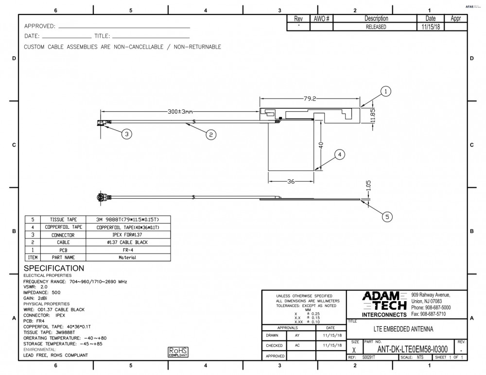 ANT-DK-LTE0EM58-I0300 technical drawing or datasheet page