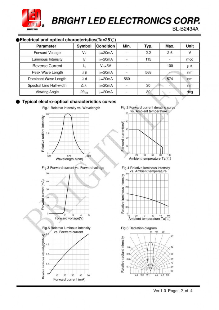 BL-B2434A datasheet page 2