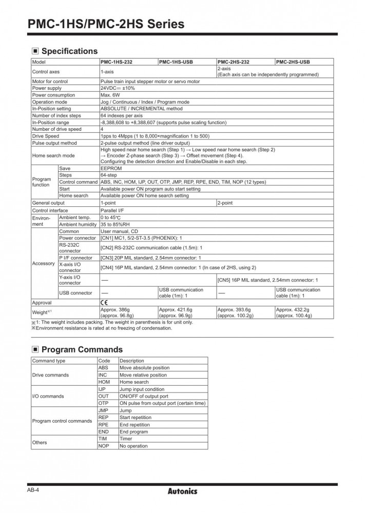 PMC-1HS/2HS documentation page 2
