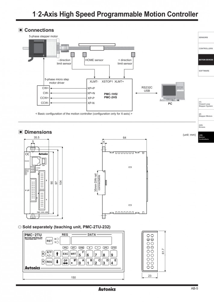 PMC-1HS/2HS documentation page 3